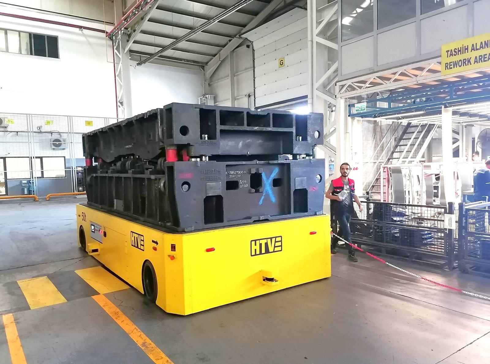 Crane And Equipment - Parslar